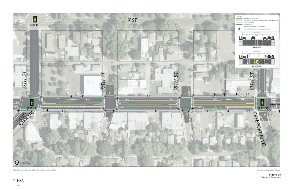 Broadway too-narrow sidewalks – Getting Around Sacramento