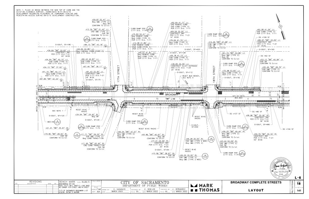 Broadway too-narrow sidewalks – Getting Around Sacramento