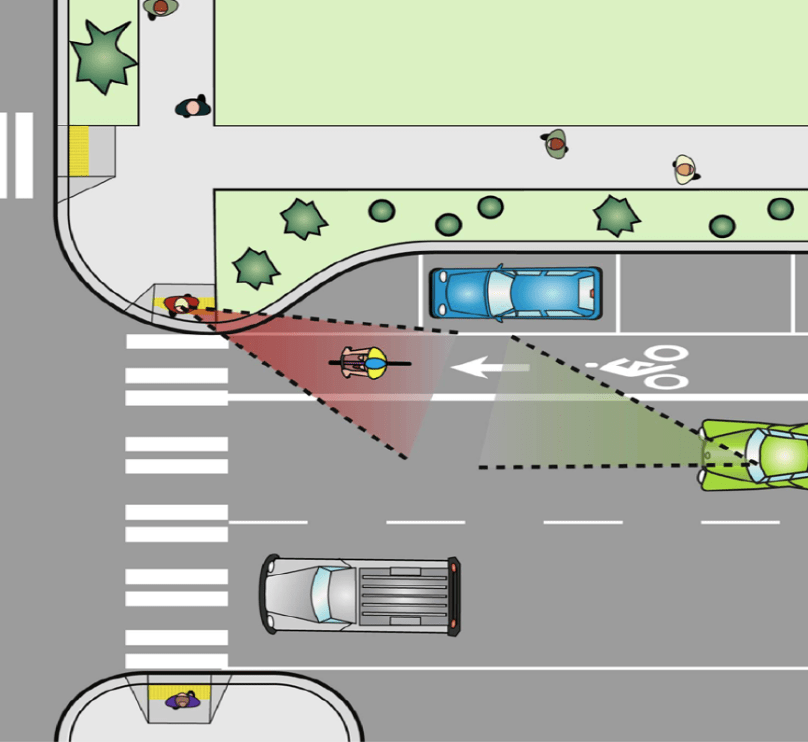Broadway diagonal ramps – Getting Around Sacramento