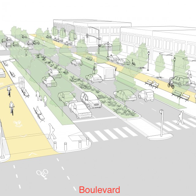 NACTO street designs – Getting Around Sacramento