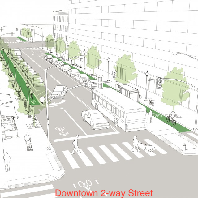 NACTO street designs – Getting Around Sacramento