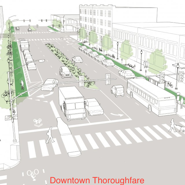 NACTO street designs – Getting Around Sacramento