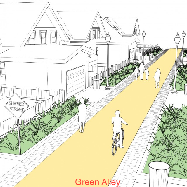 NACTO street designs – Getting Around Sacramento