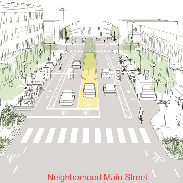 NACTO street designs – Getting Around Sacramento