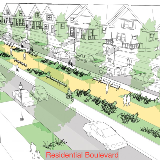 NACTO street designs – Getting Around Sacramento