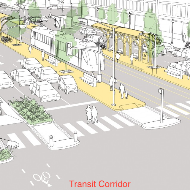 NACTO street designs – Getting Around Sacramento